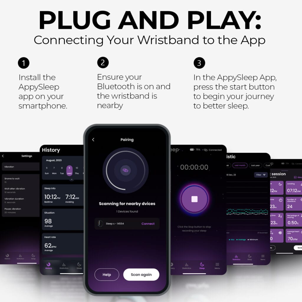 AppySleep™ Solution - AppySleep